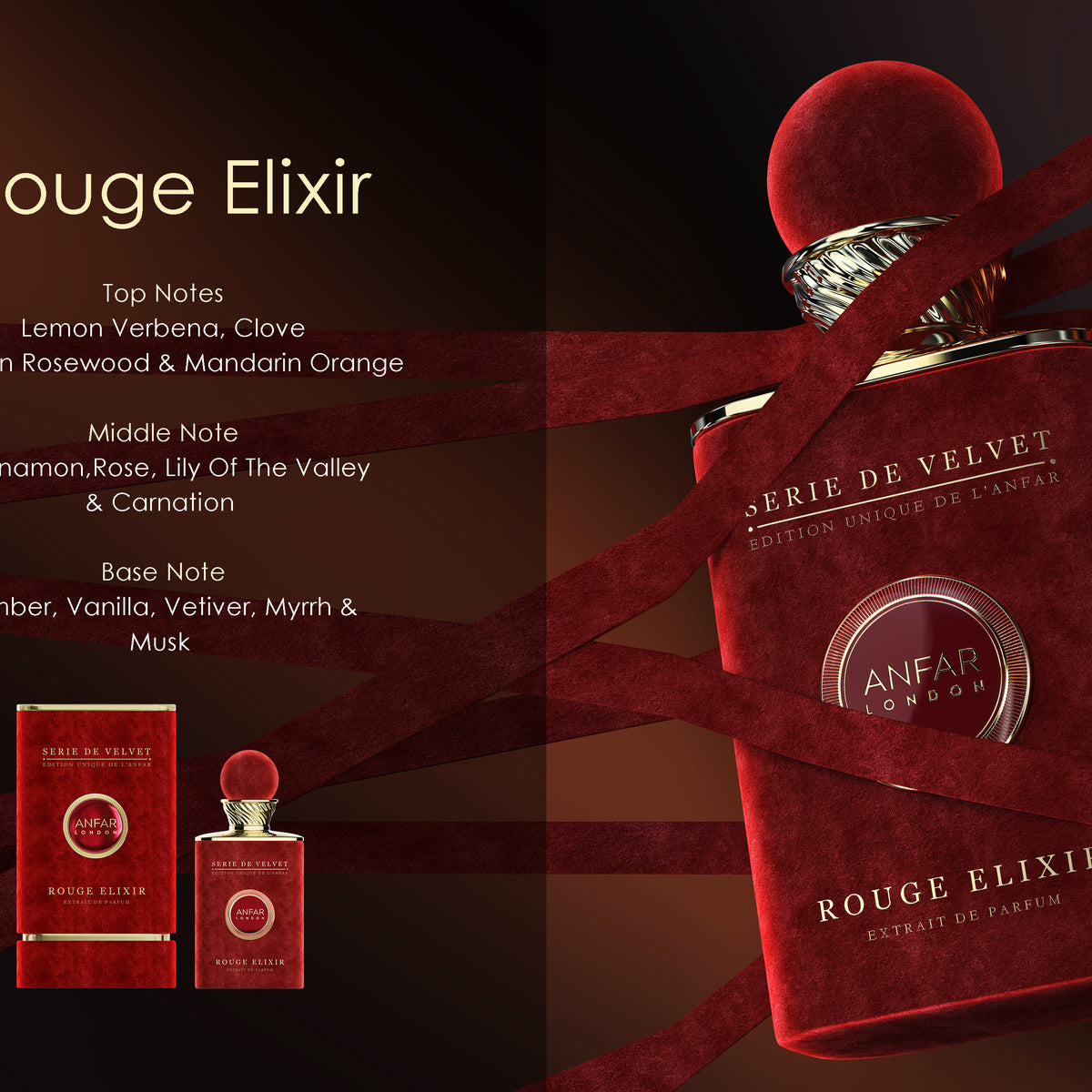 Anfar London Rouge Elixir – Oudh Al Anfar Perfumes